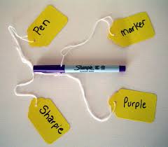 Primer on Research Design: Part 1-Description | Discovering Your Inner ...